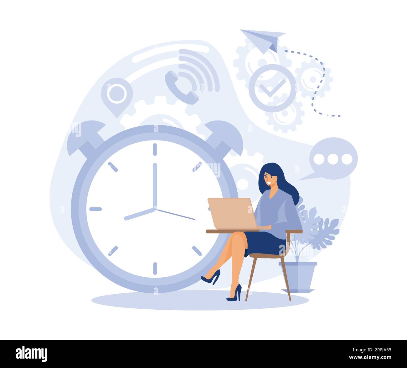 Performance increase ways, Motivation and self discipline, goal ...