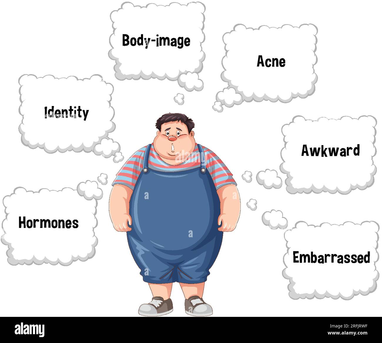 Teen with emotional and physical changes illustration Stock Vector ...