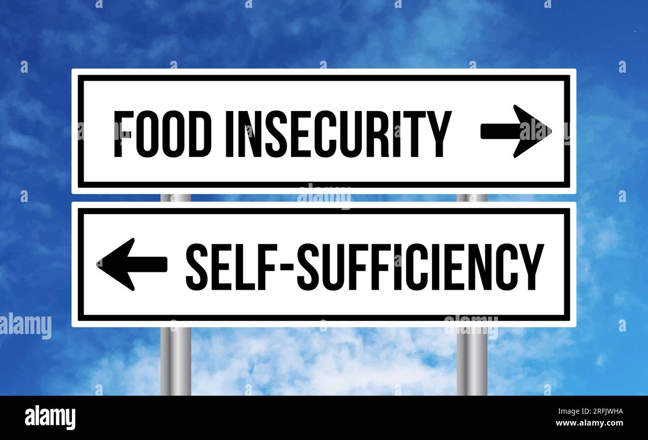 Food insecurity or self sufficiency road sign on cloudy sky background ...