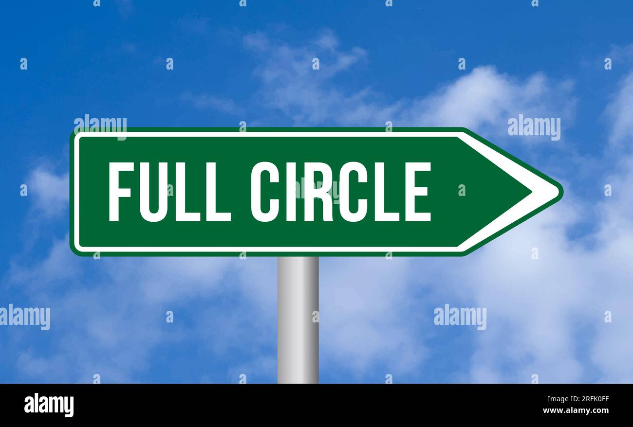 Full circle road sign on sky background Stock Photo - Alamy