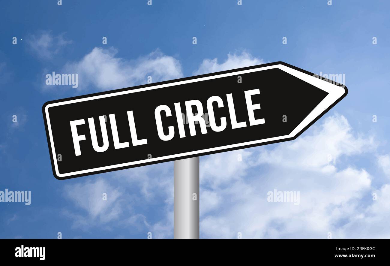 Full circle road sign on sky background Stock Photo - Alamy