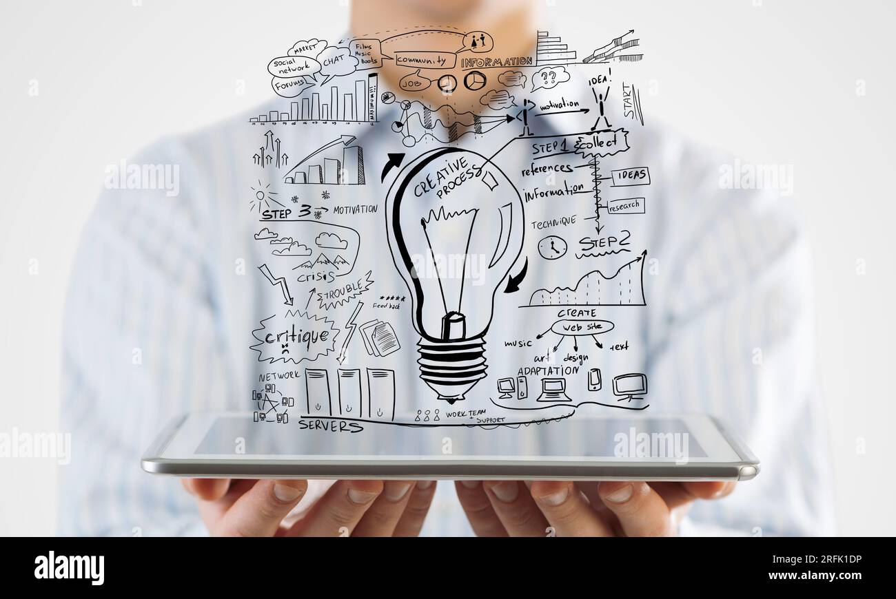 Idea for E-business Stock Photo - Alamy