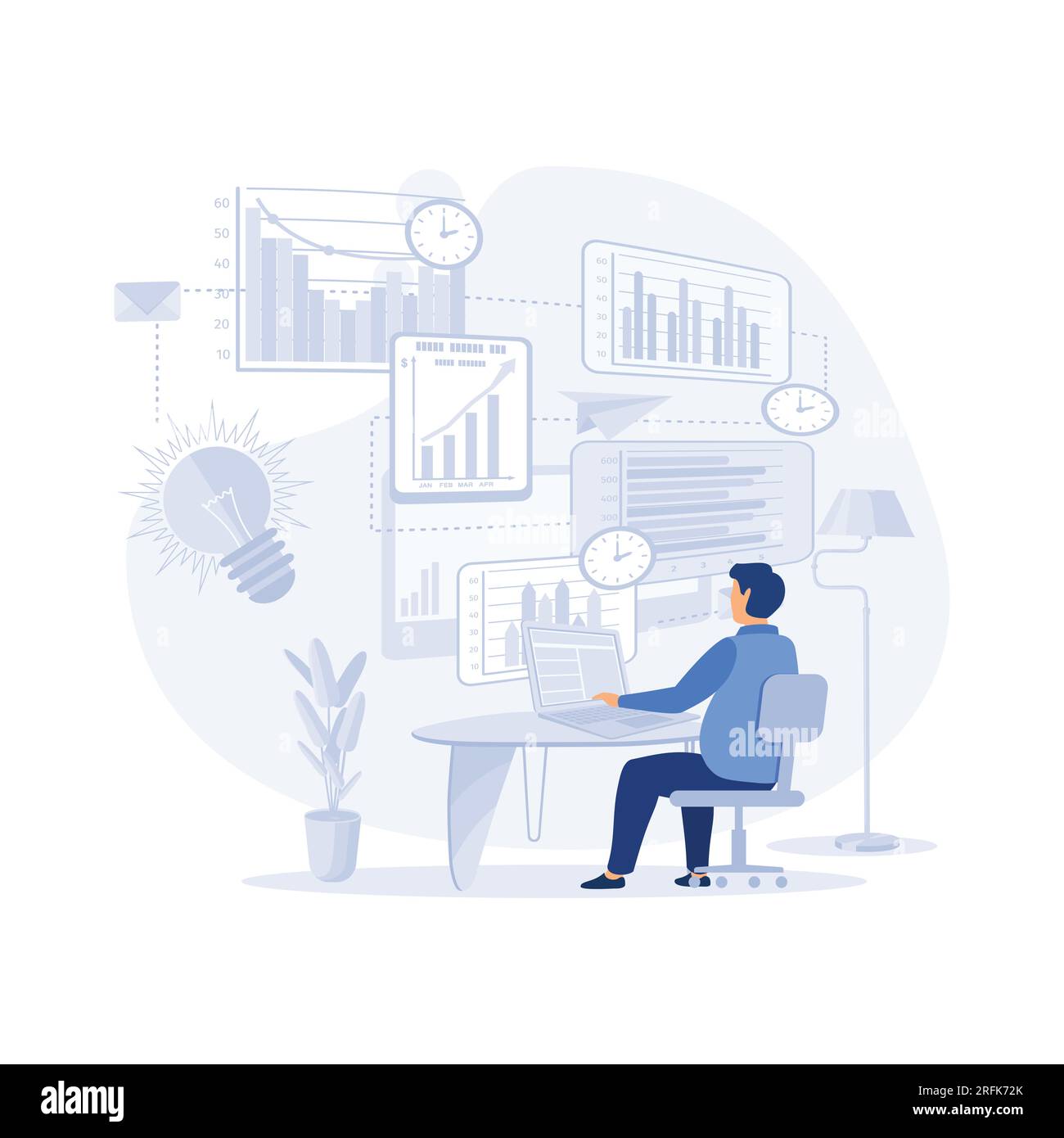 Business intelligence, data analysis,enterprise strategy development ...