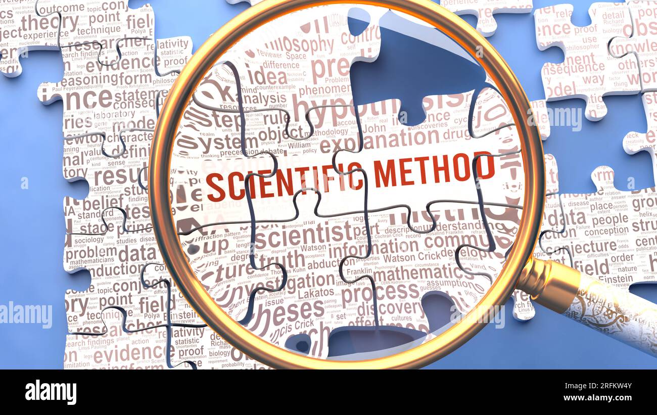 Scientific method being closely examined along with multiple concepts ...