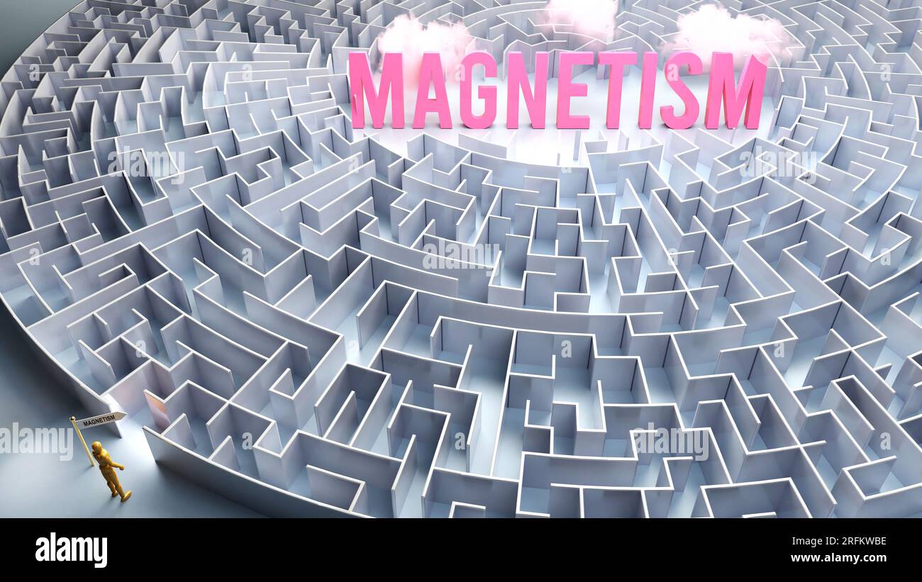 A journey to find Magnetism - going through a confusing maze of obstacles and difficulties to ...