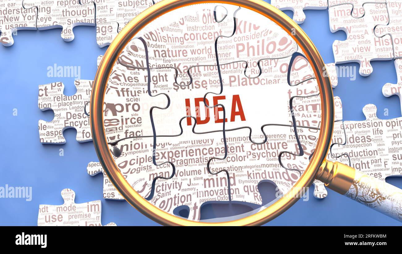 Idea being closely examined along with multiple vital concepts and ...