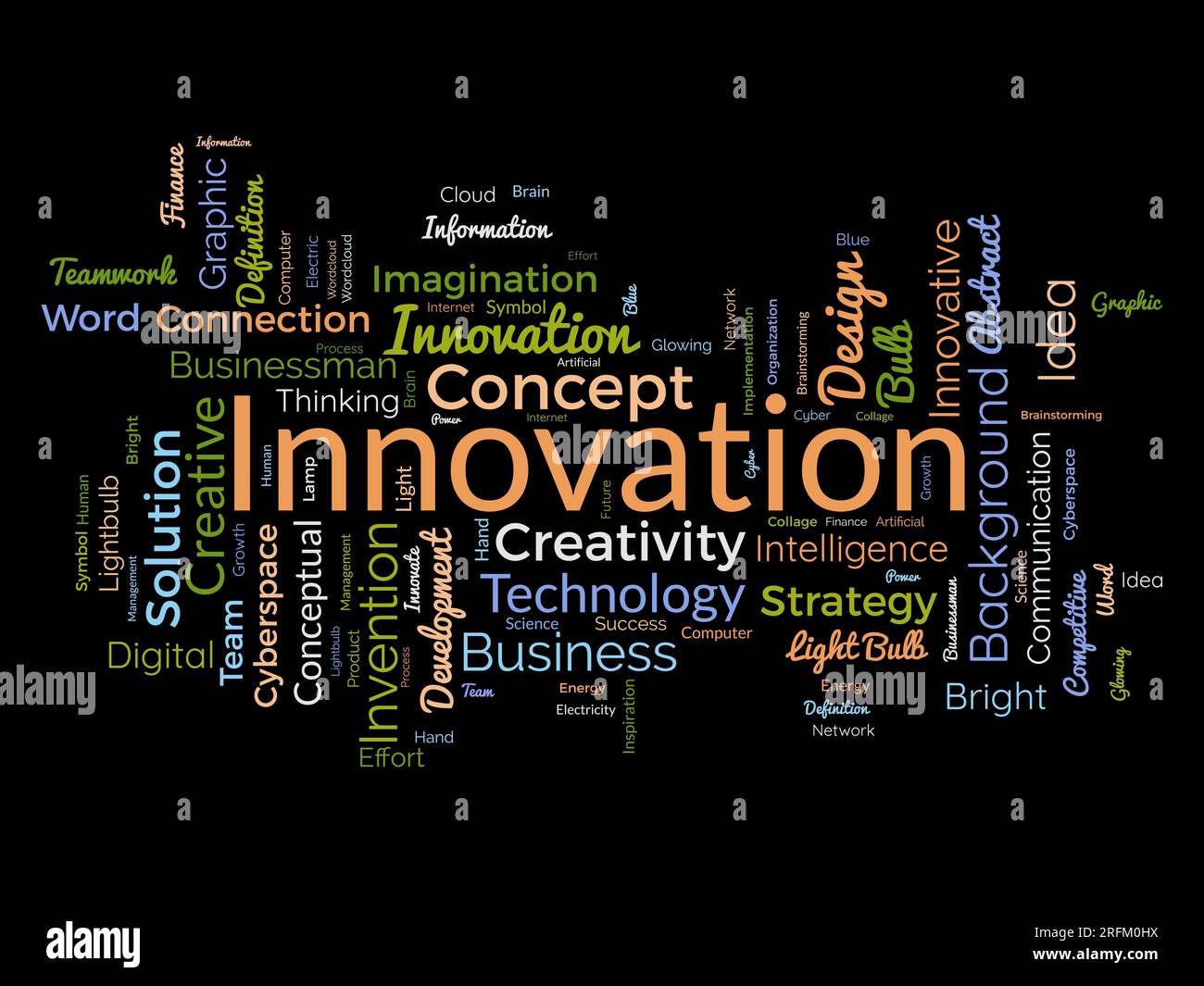 Word Cloud Background Concept For Innovation Creativity Concept