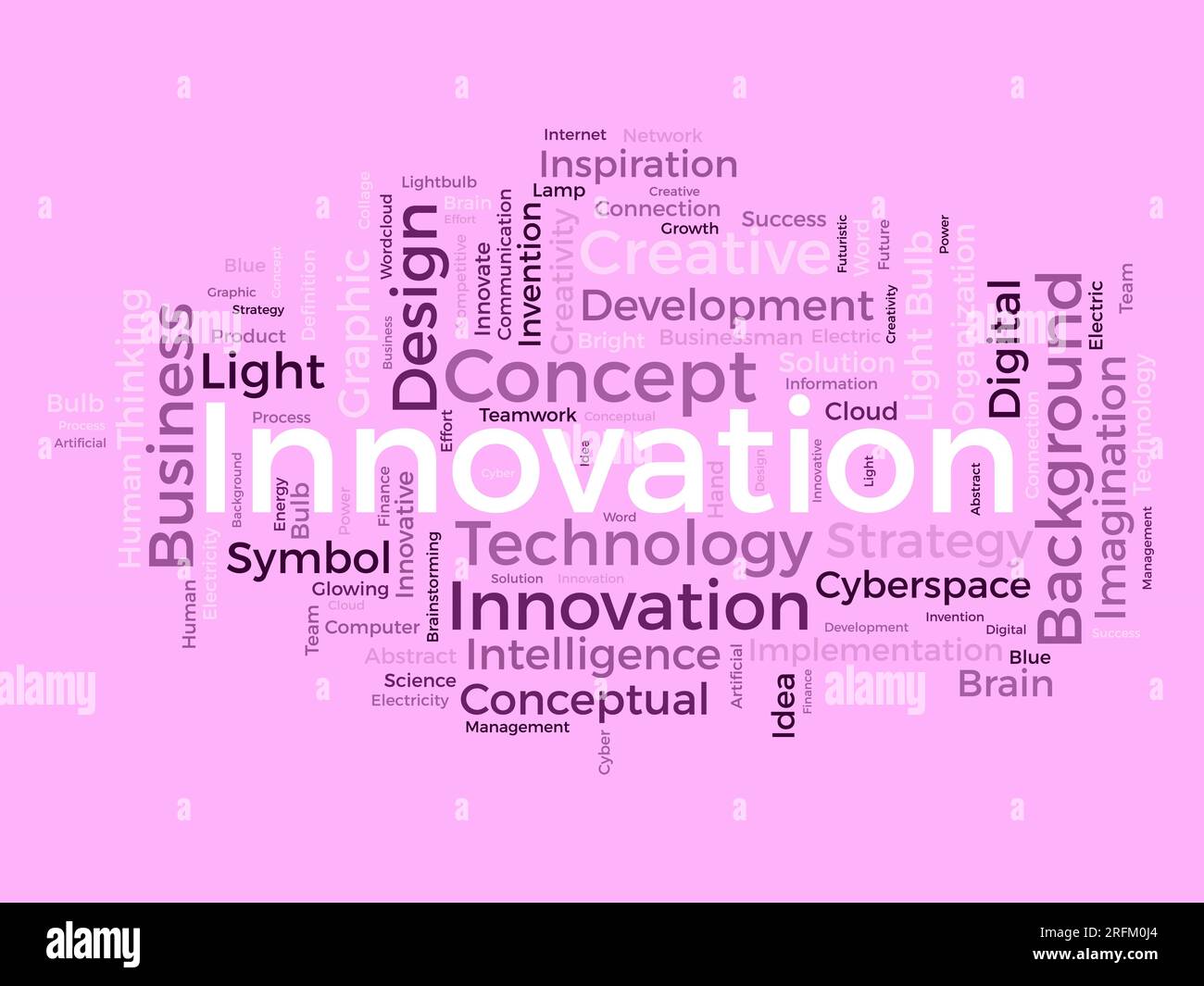Word cloud background concept for Innovation. Creativity concept ...