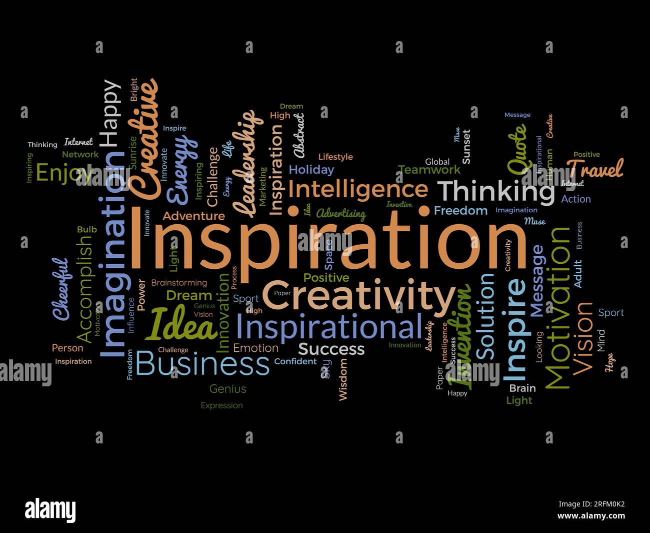 Word Cloud Background Concept For Inspiration Creative Innovation