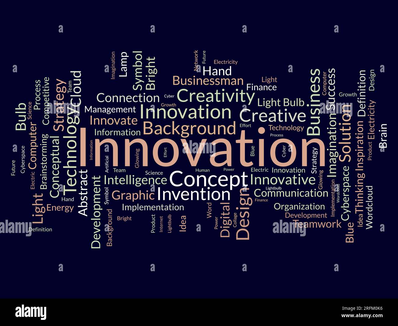 Word cloud background concept for Innovation. Creativity concept ...
