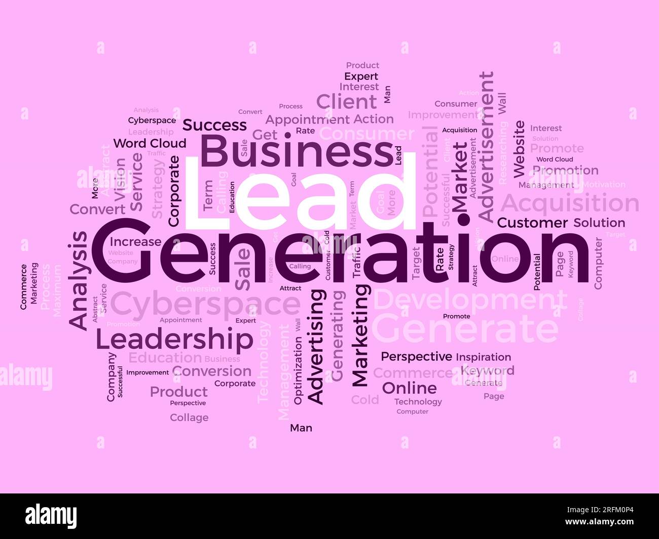 Word cloud background concept for Lead generation. Financial marketing ...