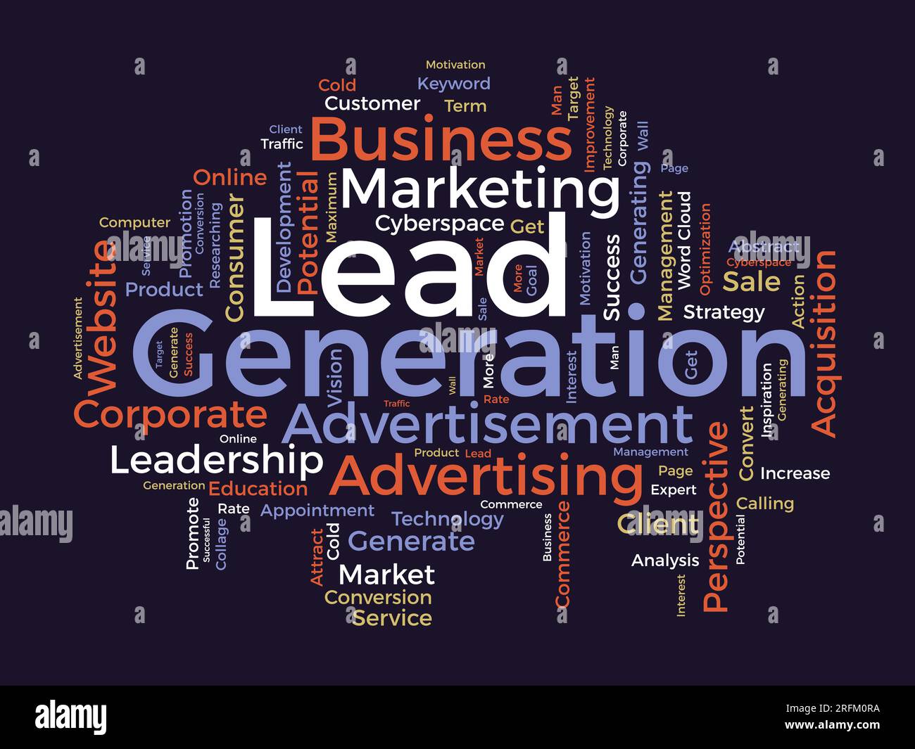 Word cloud background concept for Lead generation. Financial marketing ...