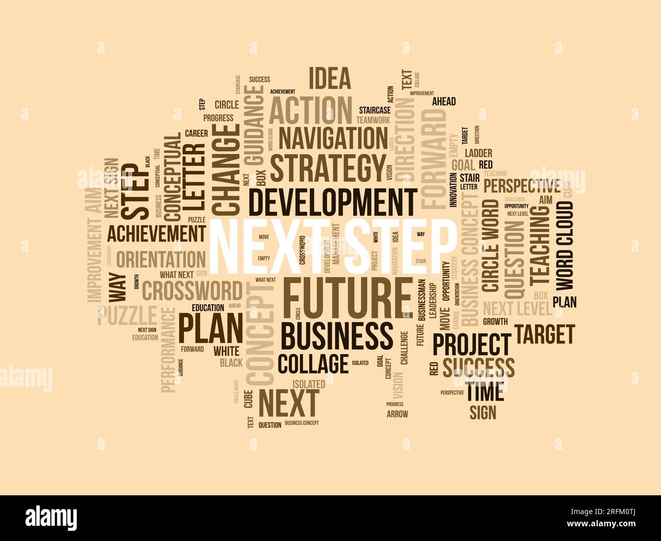 Word cloud background concept for Next Step. Future vision strategy for ...