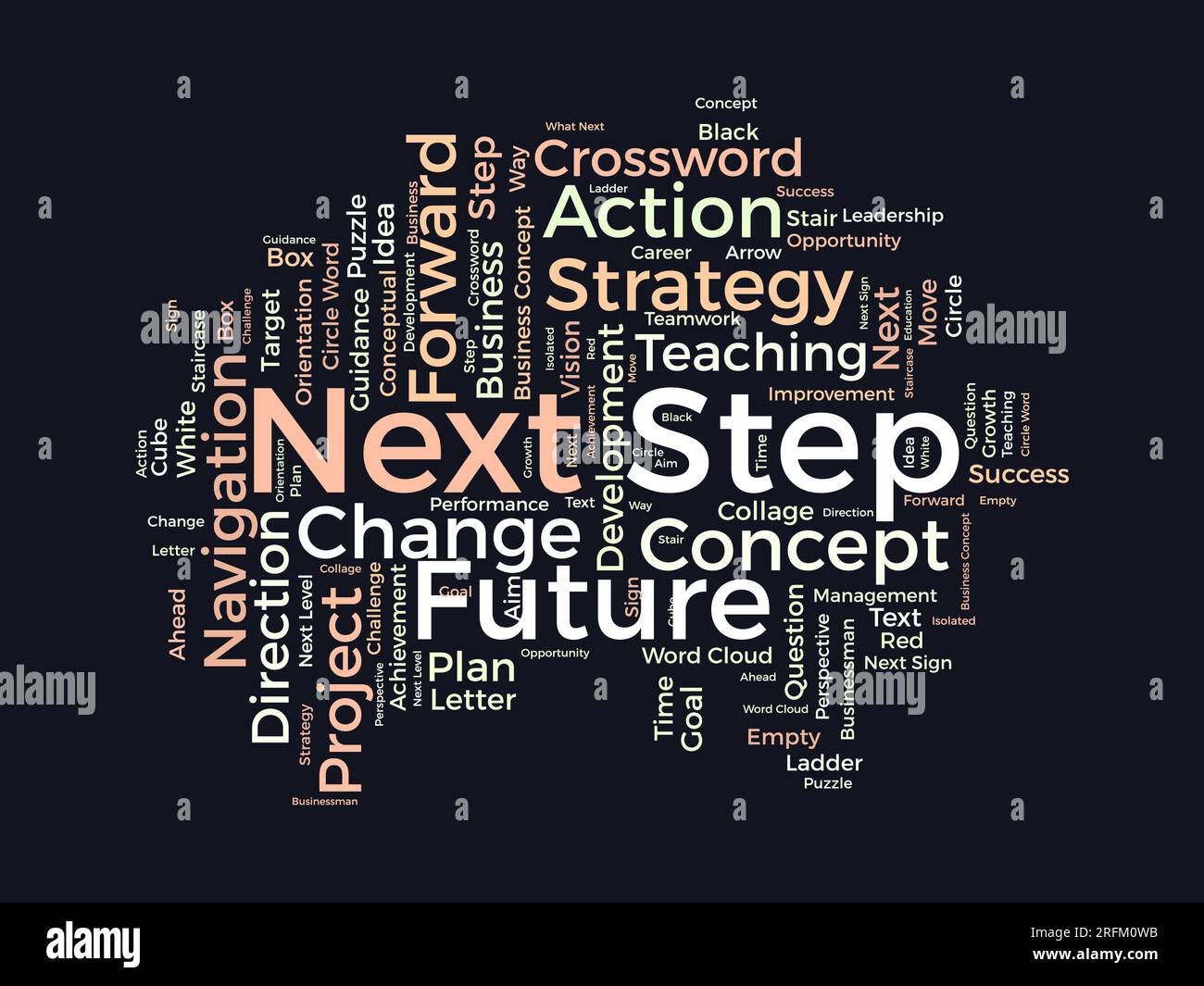 Word cloud background concept for Next Step. Future vision strategy for ...