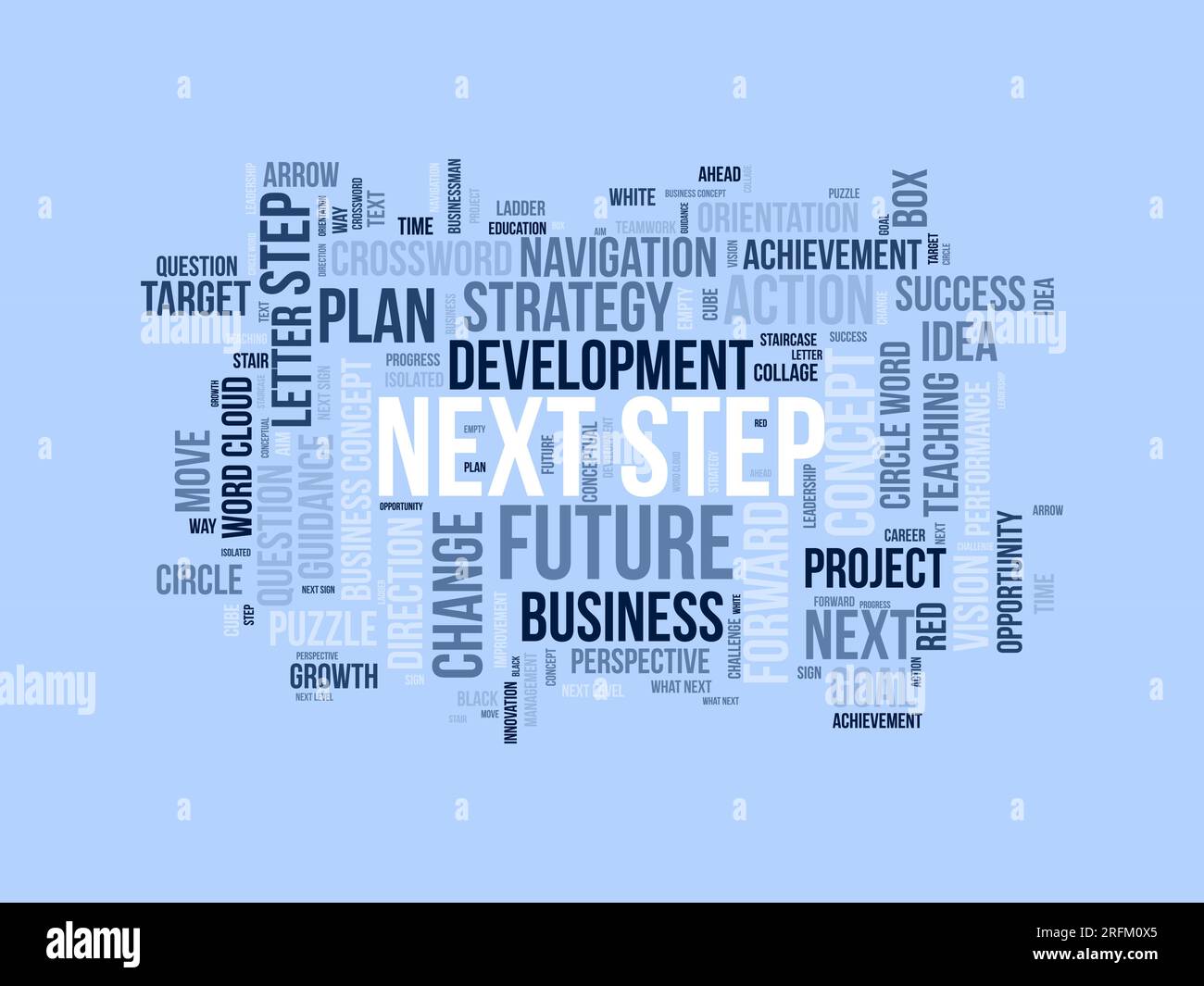 Word cloud background concept for Next Step. Future vision strategy for ...