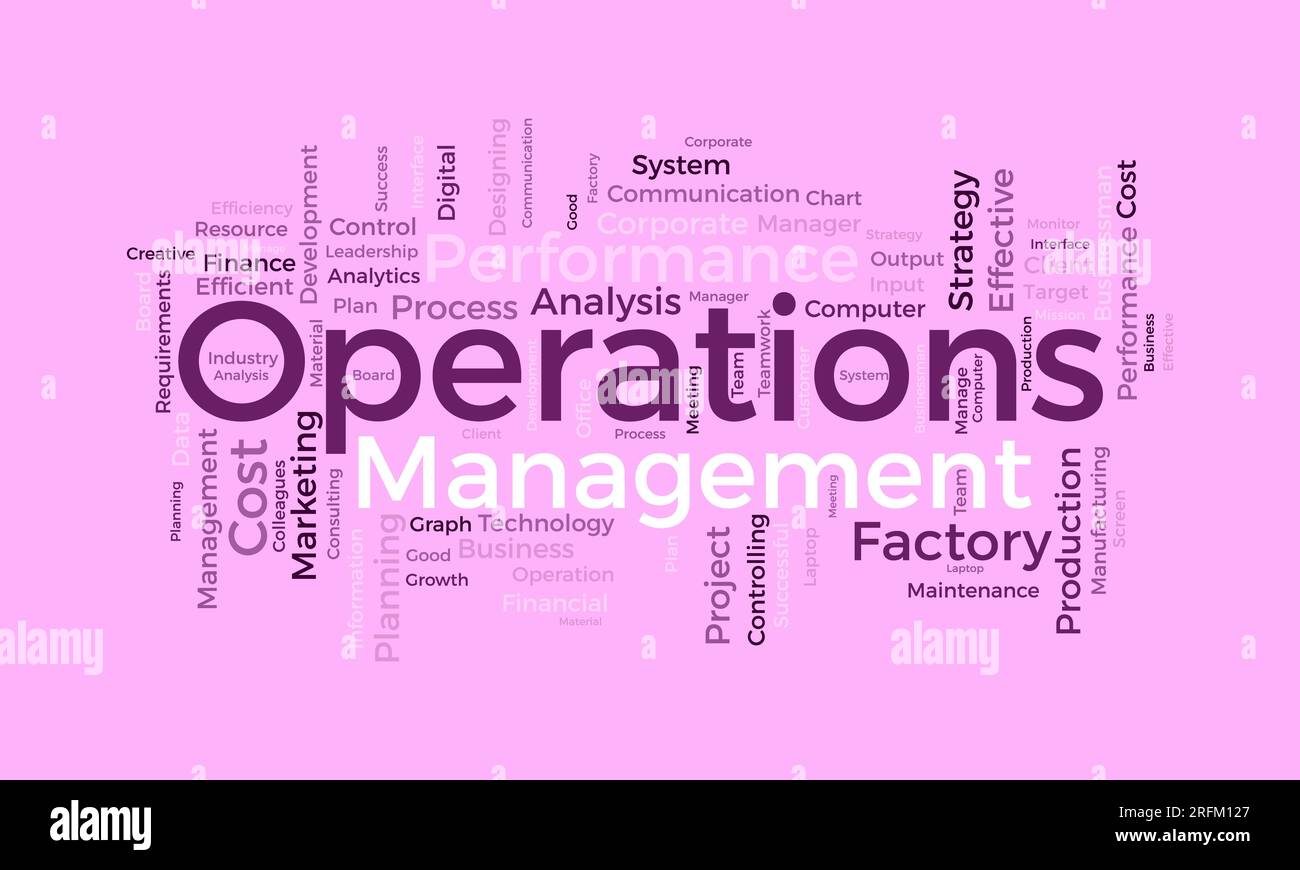 Word cloud background concept for Operations management. Business ...