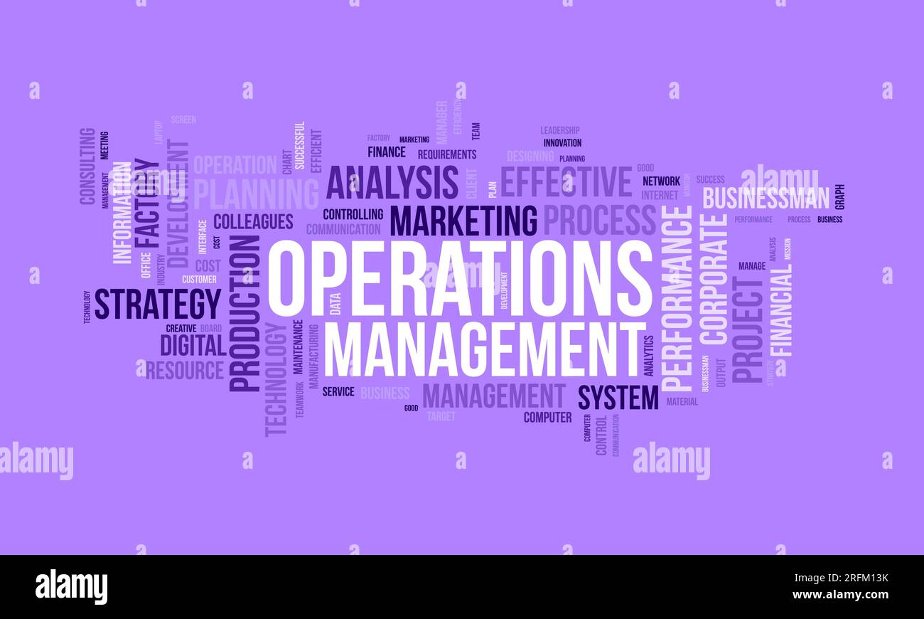 Word cloud background concept for Operations management. Business ...