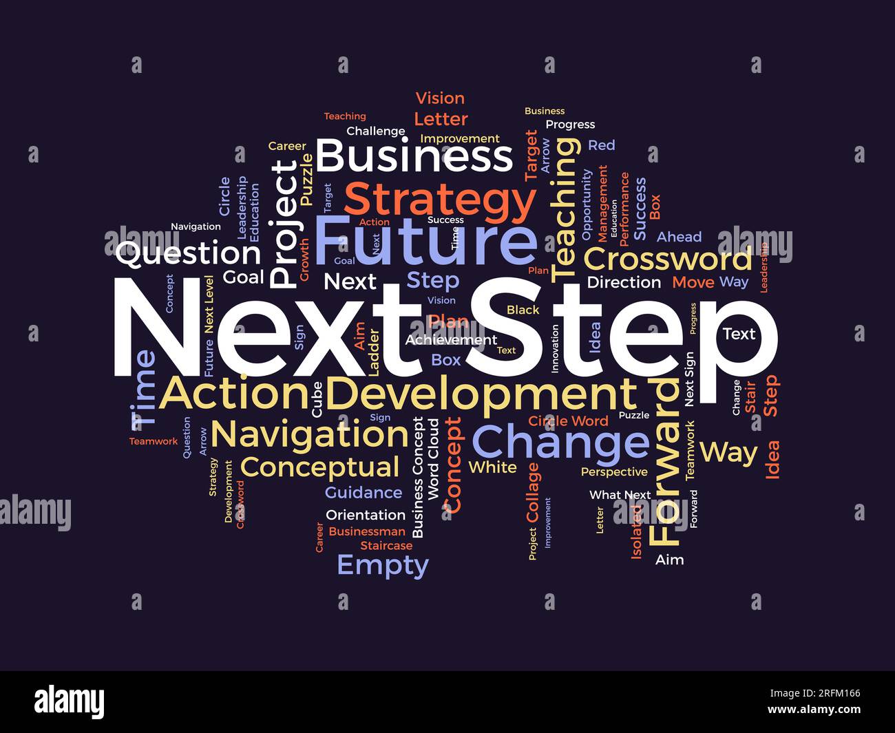Word cloud background concept for Next Step. Future vision strategy for ...