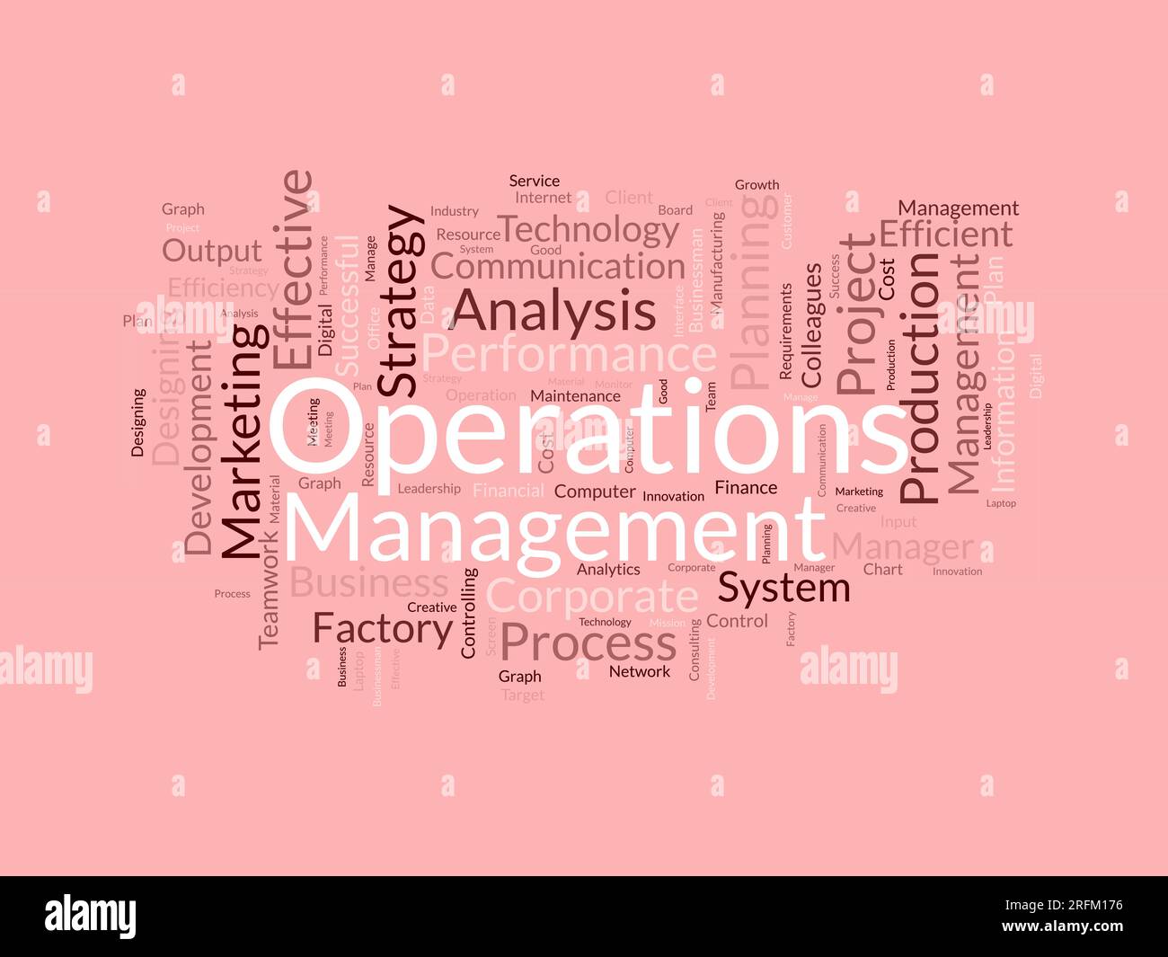 Word cloud background concept for Operations management. Business ...