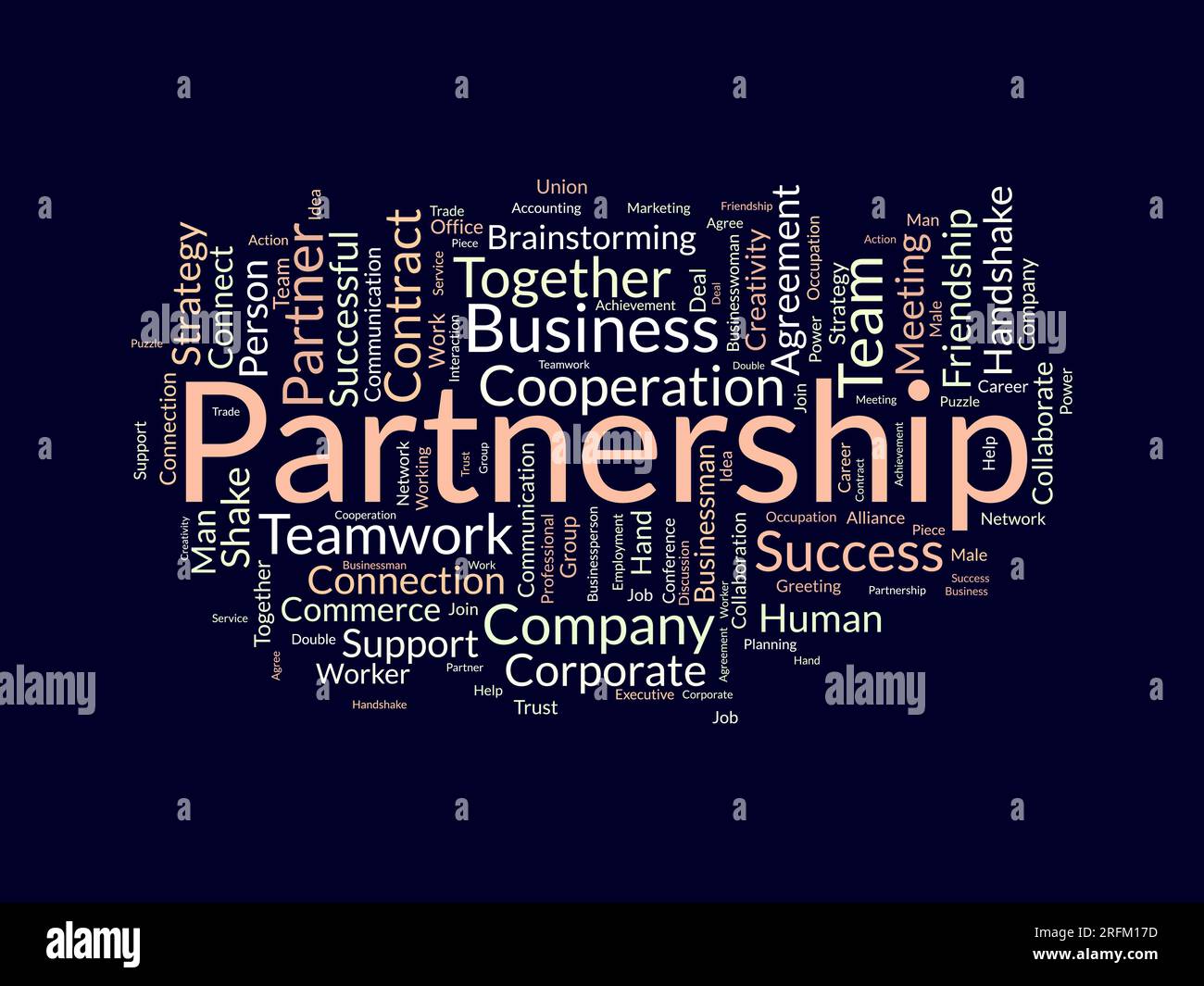 Word cloud background concept for Partnership. Business teamwork ...