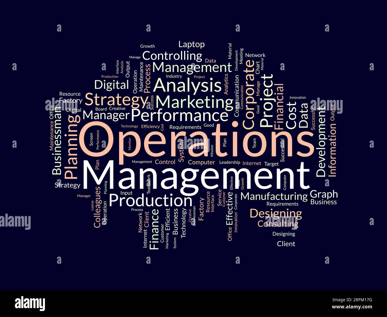 Word cloud background concept for Operations management. Business ...