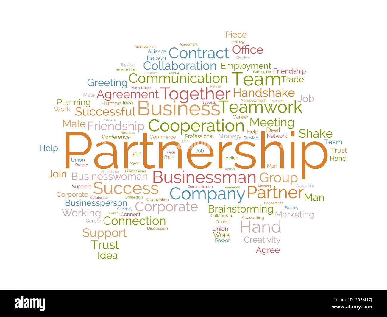 Word cloud background concept for Partnership. Business teamwork ...