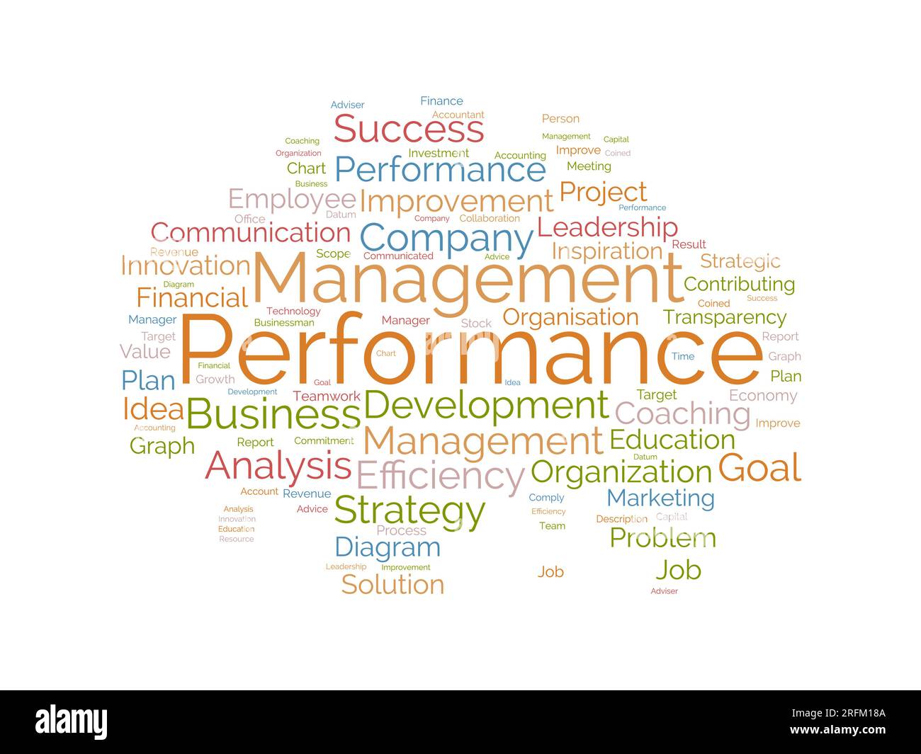 Word cloud background concept for Performance management. Employee commitment progress strategy ...