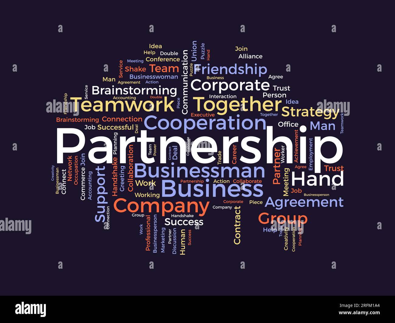 Word cloud background concept for Partnership. Business teamwork ...