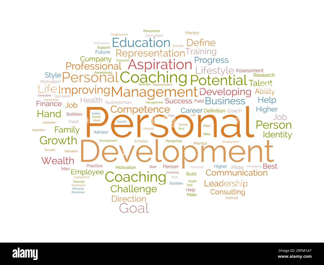 Word cloud background concept for Personal development. Career growth ... Word cloud background concept for Personal development. Career growth ...