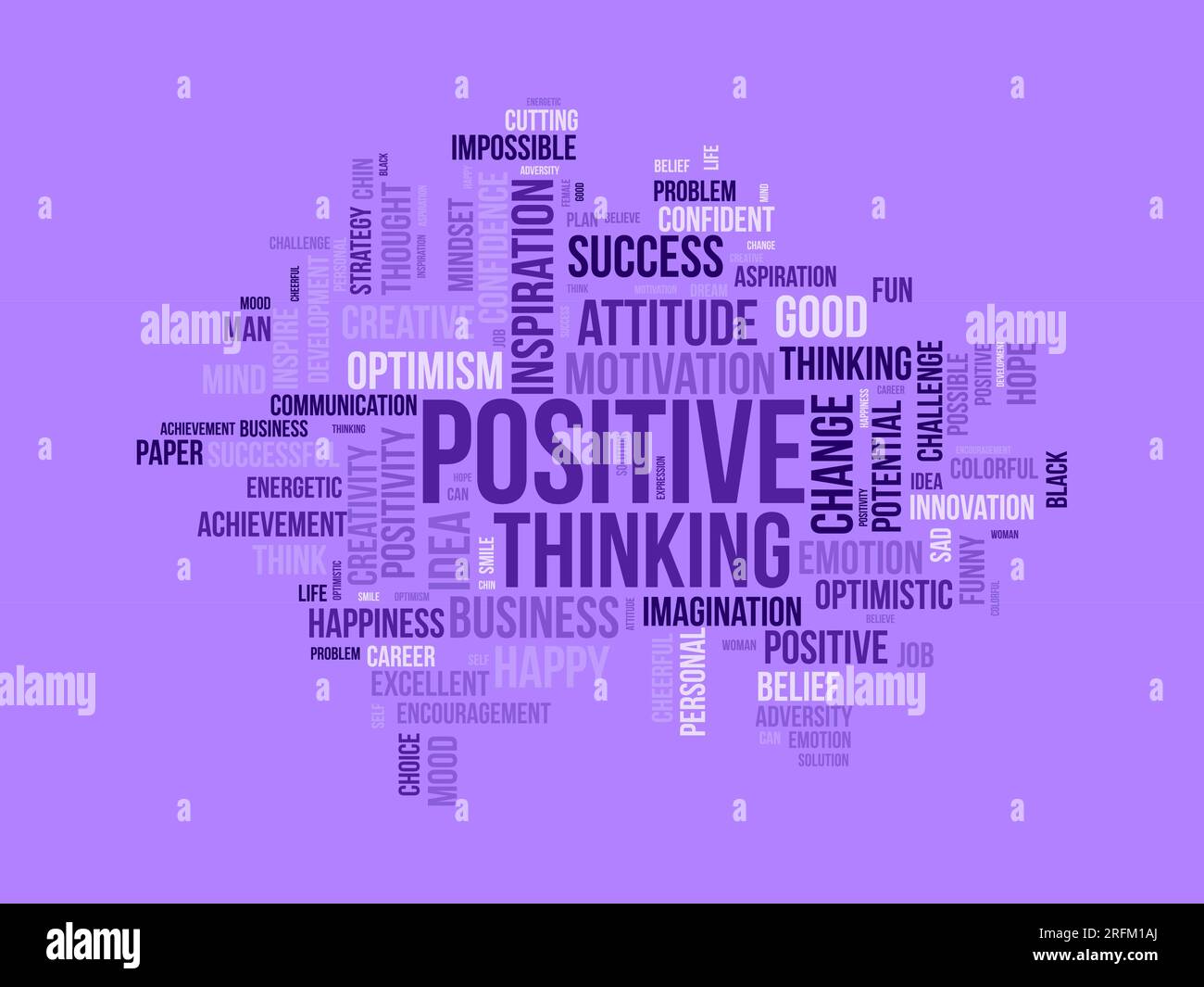 Word cloud background concept for Positive thinking. Success attitude ...