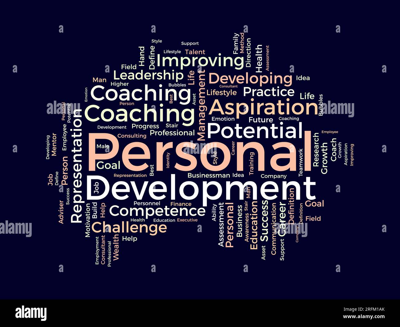 Word cloud background concept for Personal development. Career growth ...