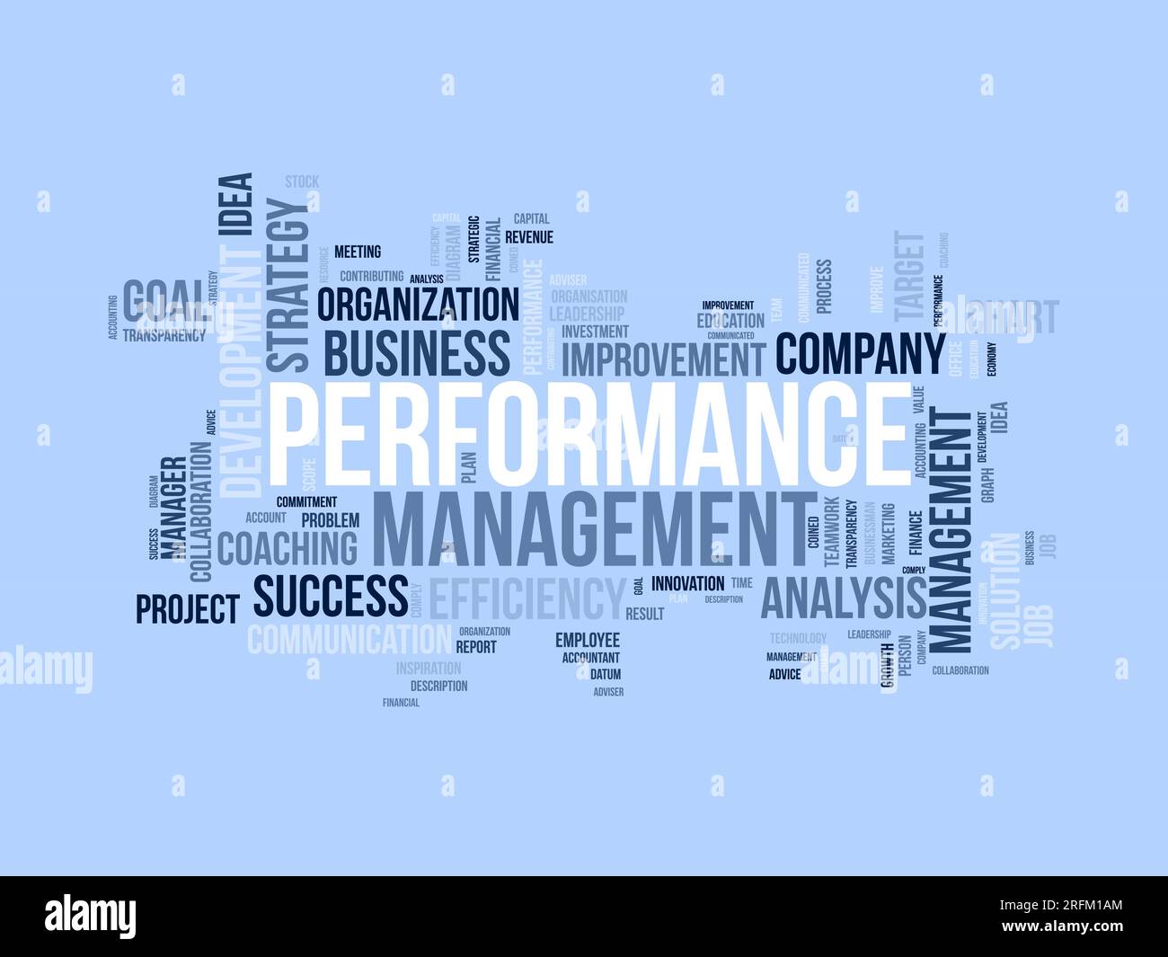 Word cloud background concept for Performance management. Employee ...