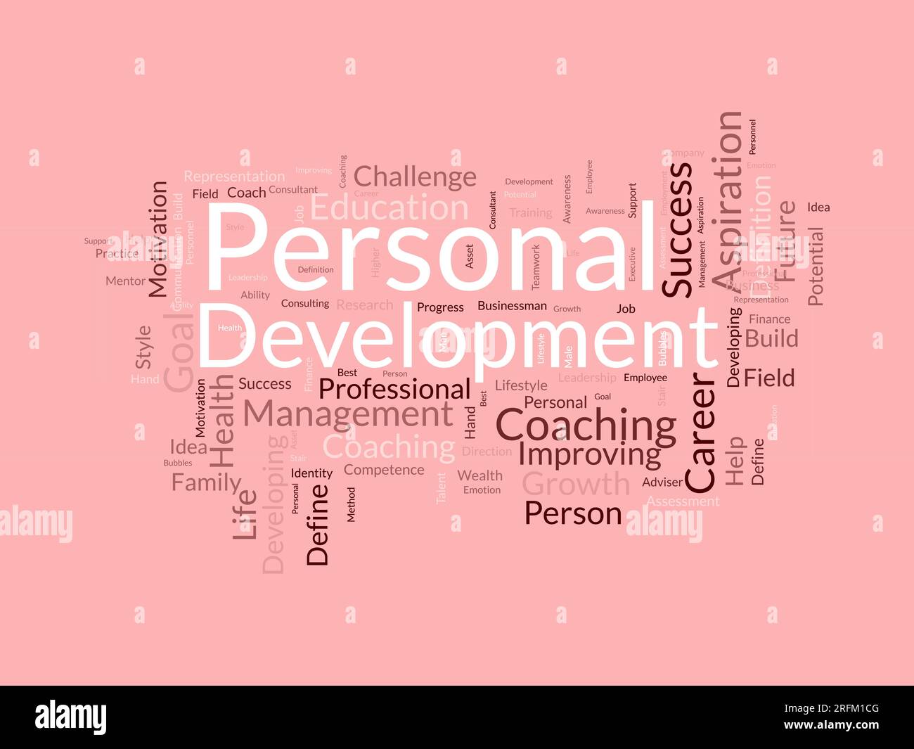 Word cloud background concept for Personal development. Career growth ...