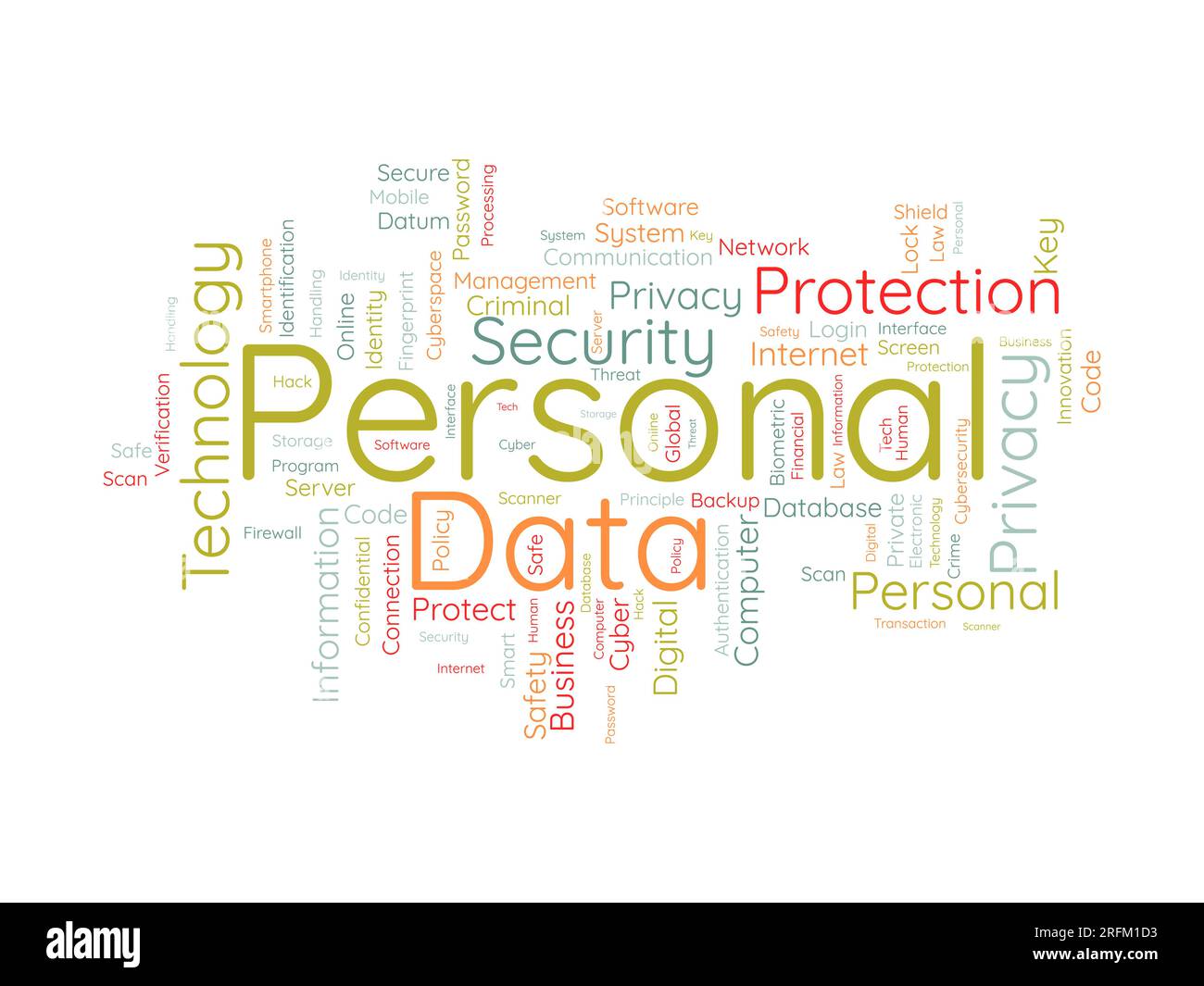 Word cloud background concept for Personal data. Digital safety ...