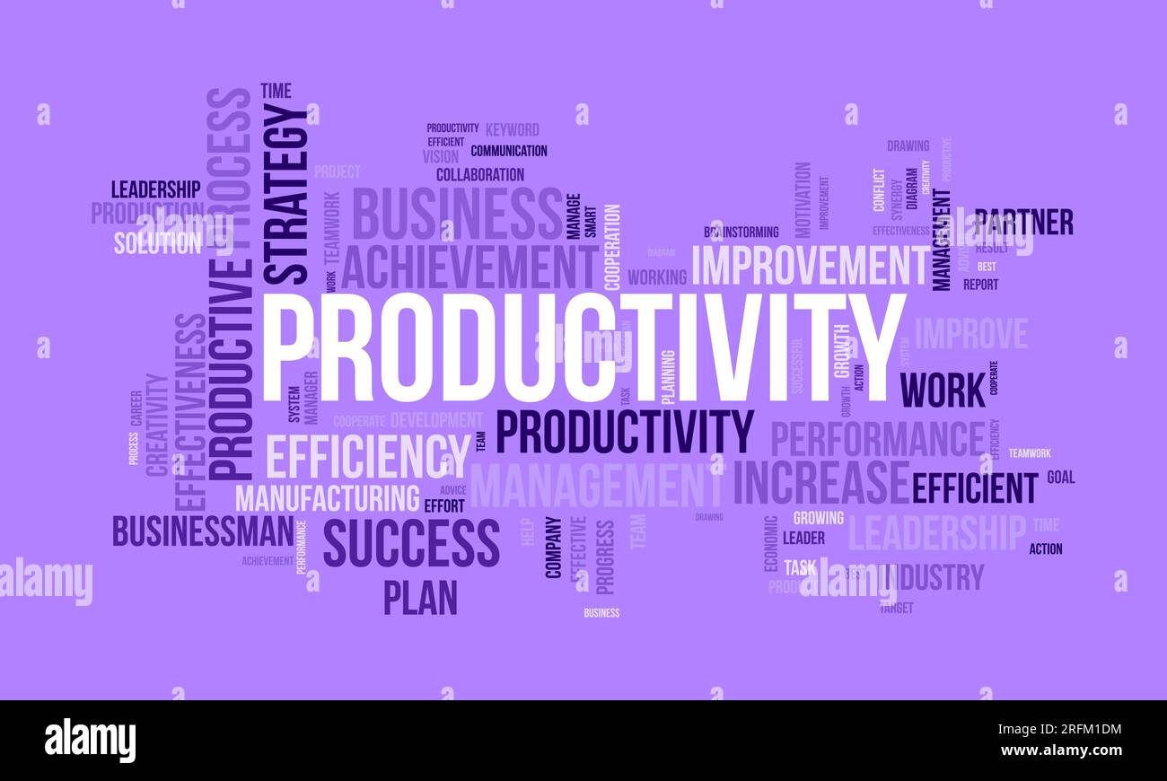 Word cloud background concept for Productivity. Business achievement ...