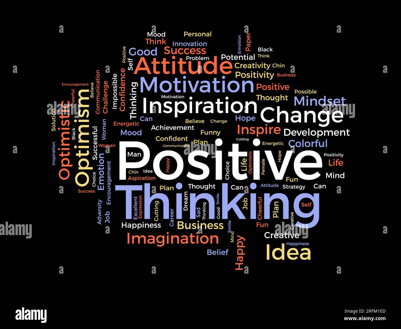 Word cloud background concept for Positive thinking. Success attitude, creative mindset of ...