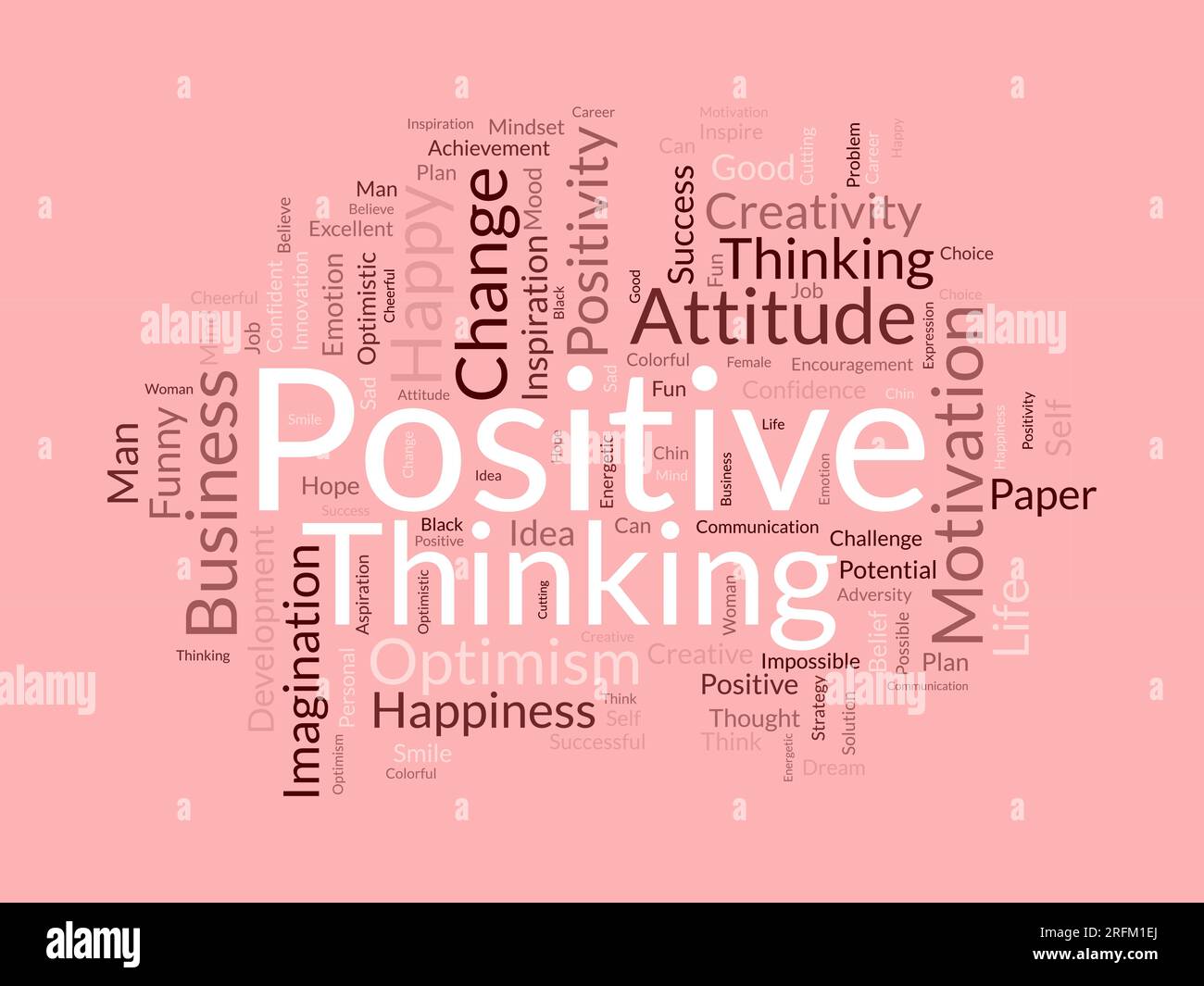 Word cloud background concept for Positive thinking. Success attitude ...