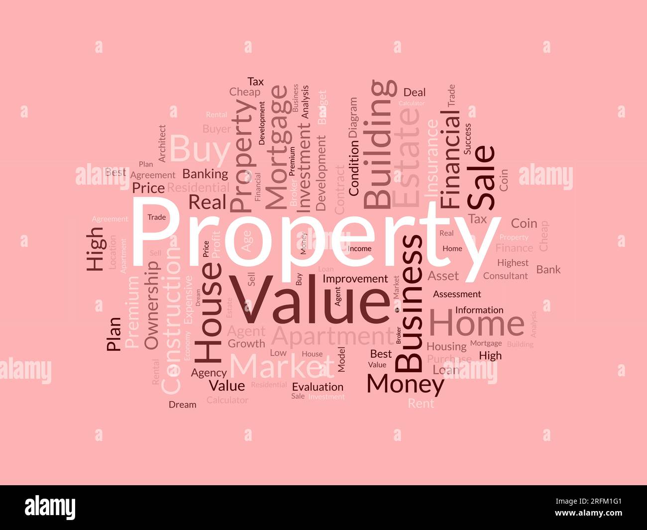 Word cloud background concept for Property value. Investment business ...