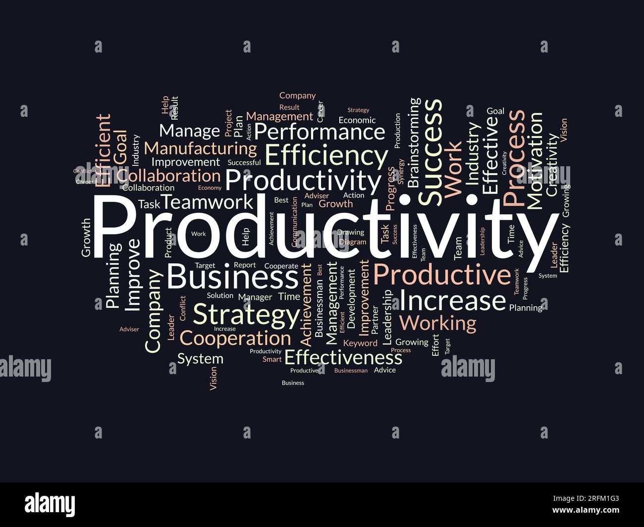 Word cloud background concept for Productivity. Business achievement ...