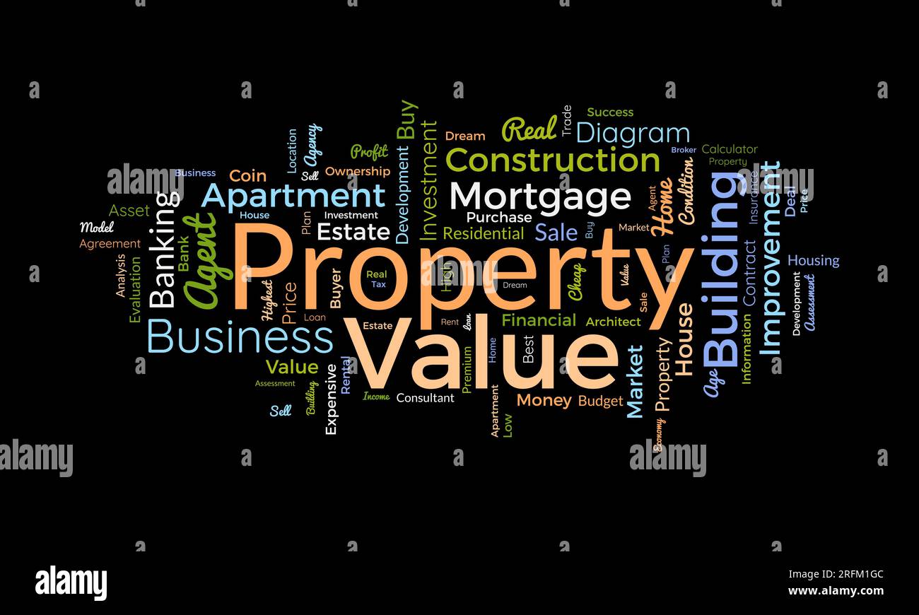 Word cloud background concept for Property value. Investment business ...