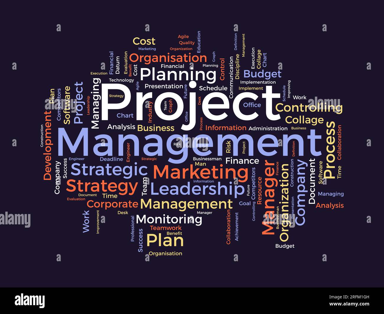 Word cloud background concept for Project management. Professional ...