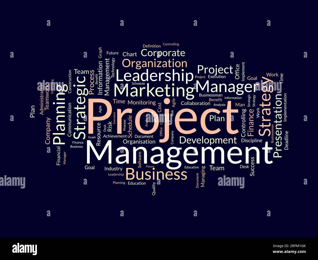 Word cloud background concept for Project management. Professional ...