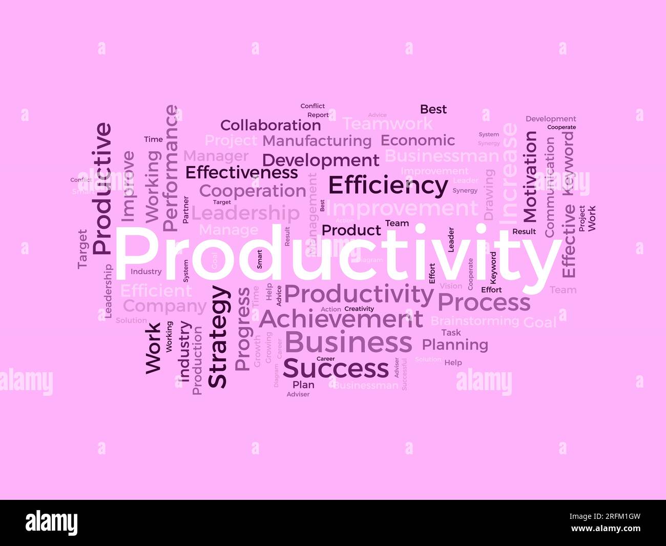 Word cloud background concept for Productivity. Business achievement ...