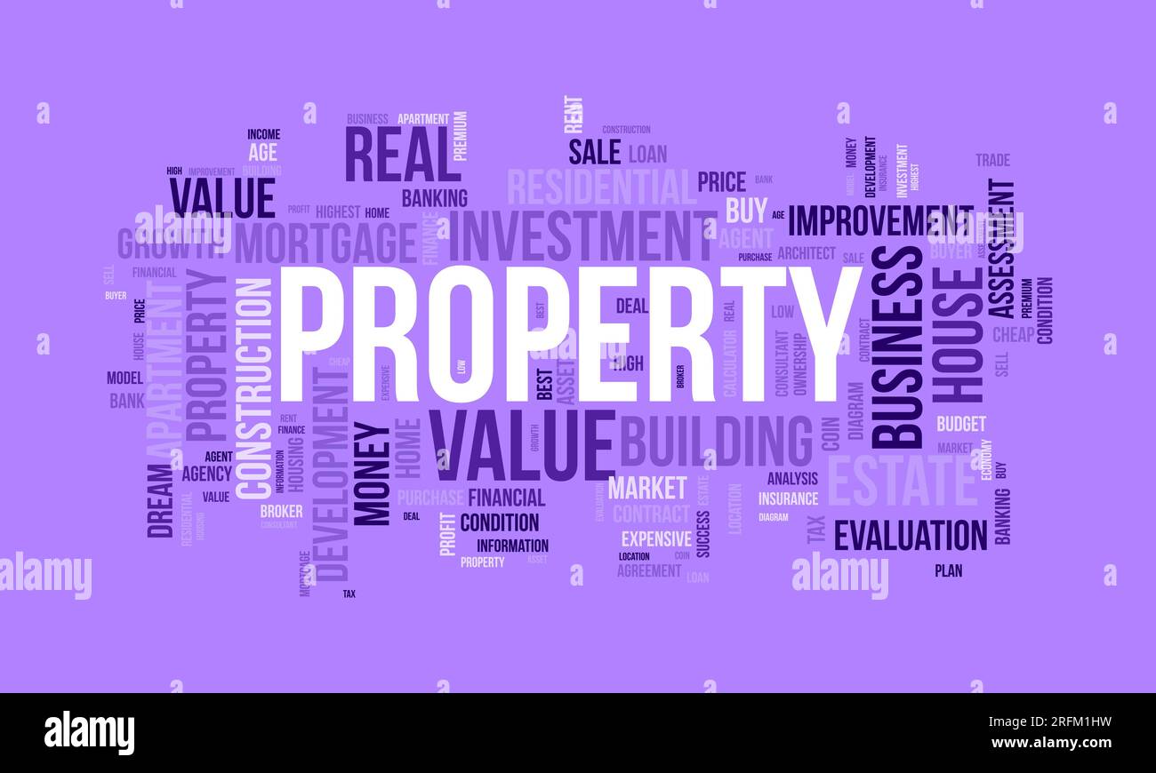 Word cloud background concept for Property value. Investment business ...