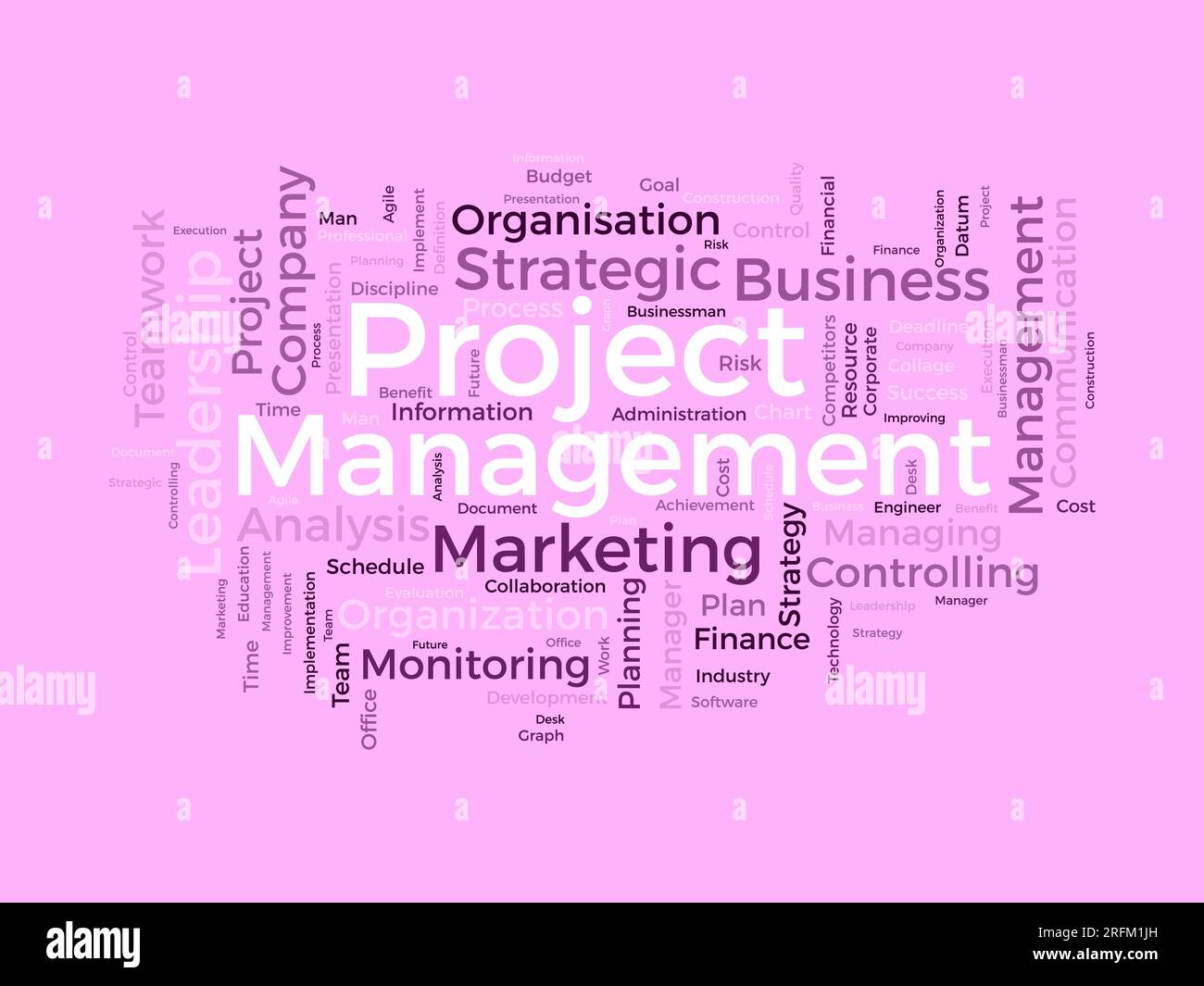 Word cloud background concept for Project management. Professional ...