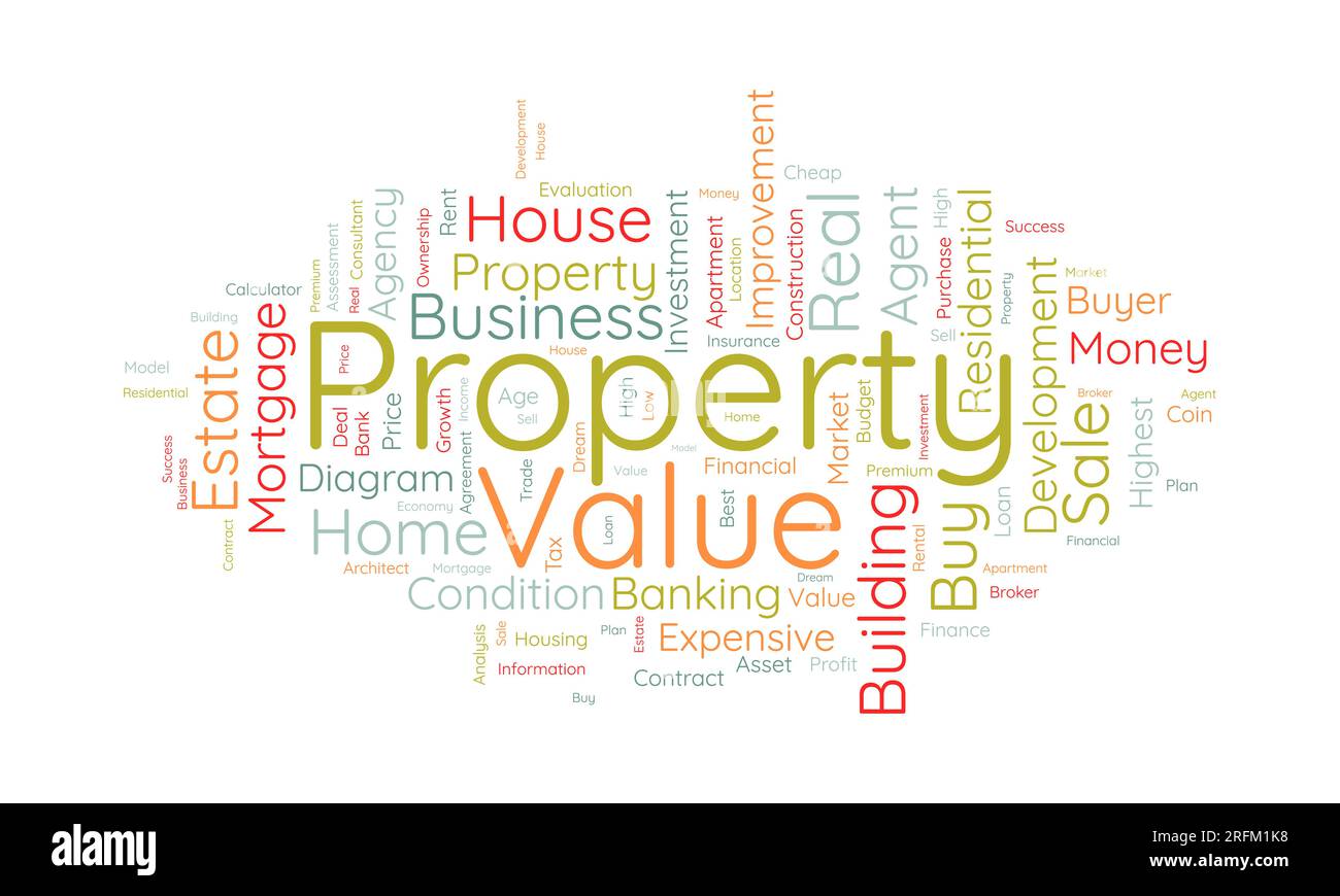Word cloud background concept for Property value. Investment business ...