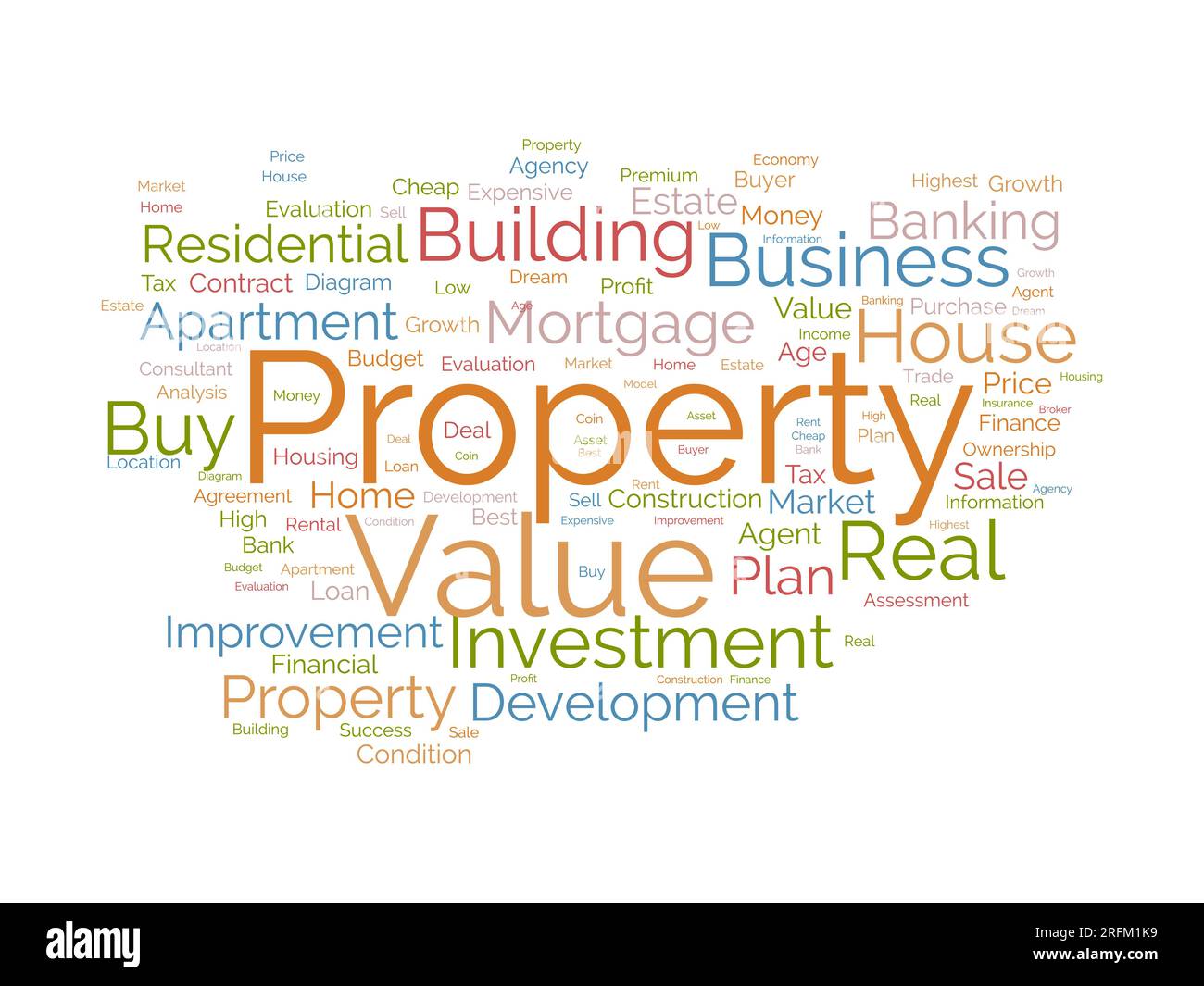 Word cloud background concept for Property value. Investment business ...