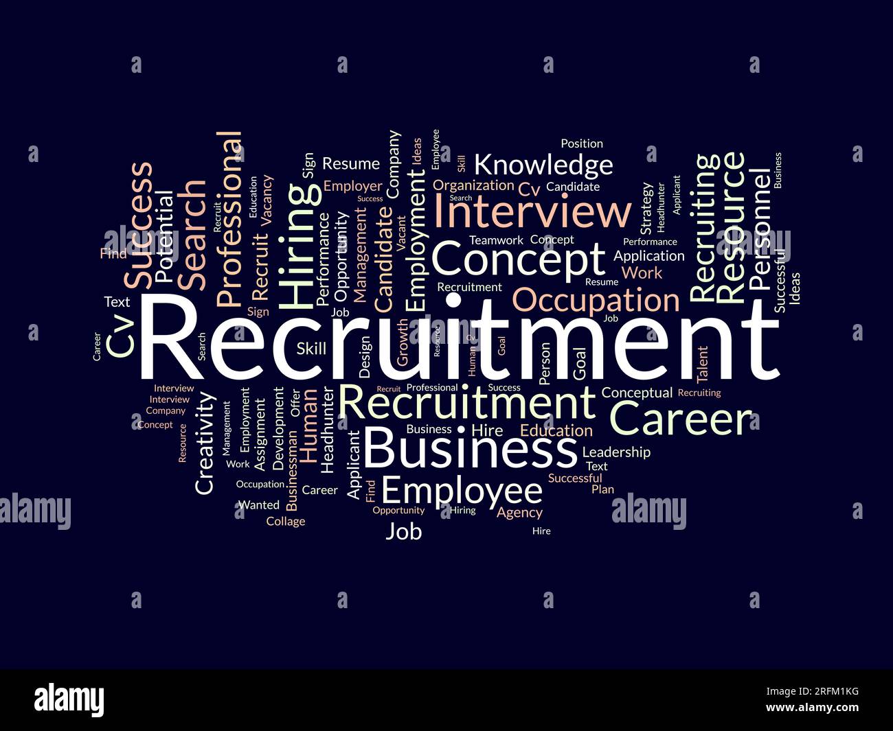 Word cloud background concept for Recruitment. Business employment ...