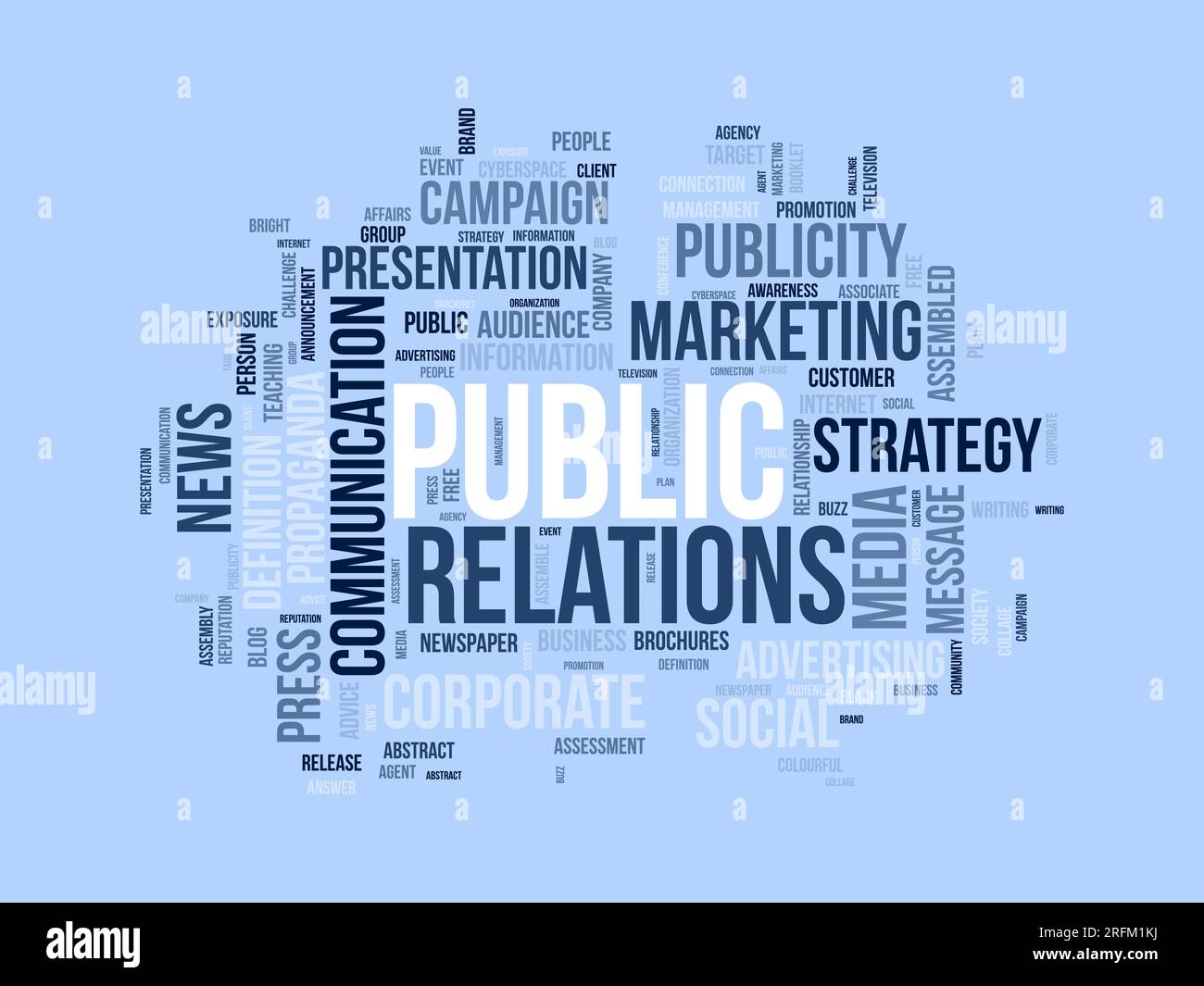 Word cloud background concept for Public Relations. Business ...