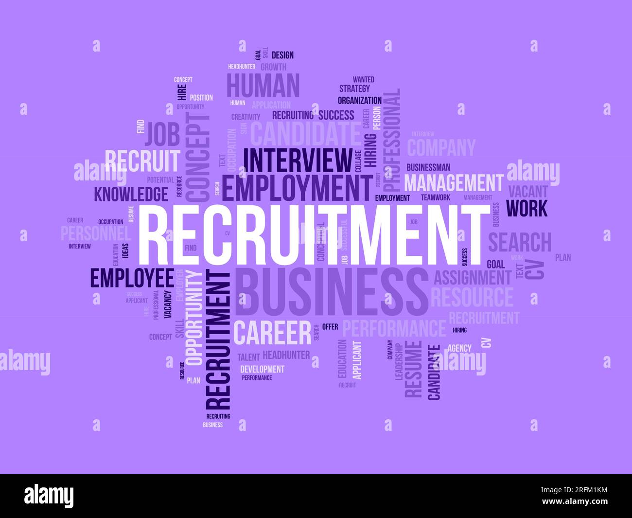 Word cloud background concept for Recruitment. Business employment ...